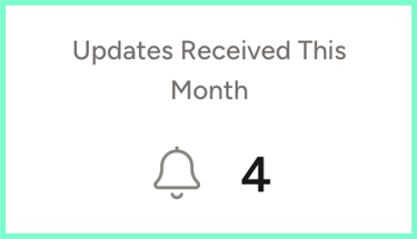 Understanding Your Dashboard