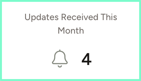 Understanding Your Dashboard