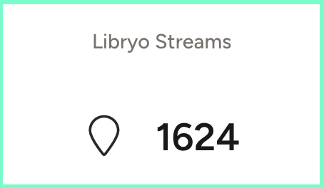 Understanding Your Dashboard