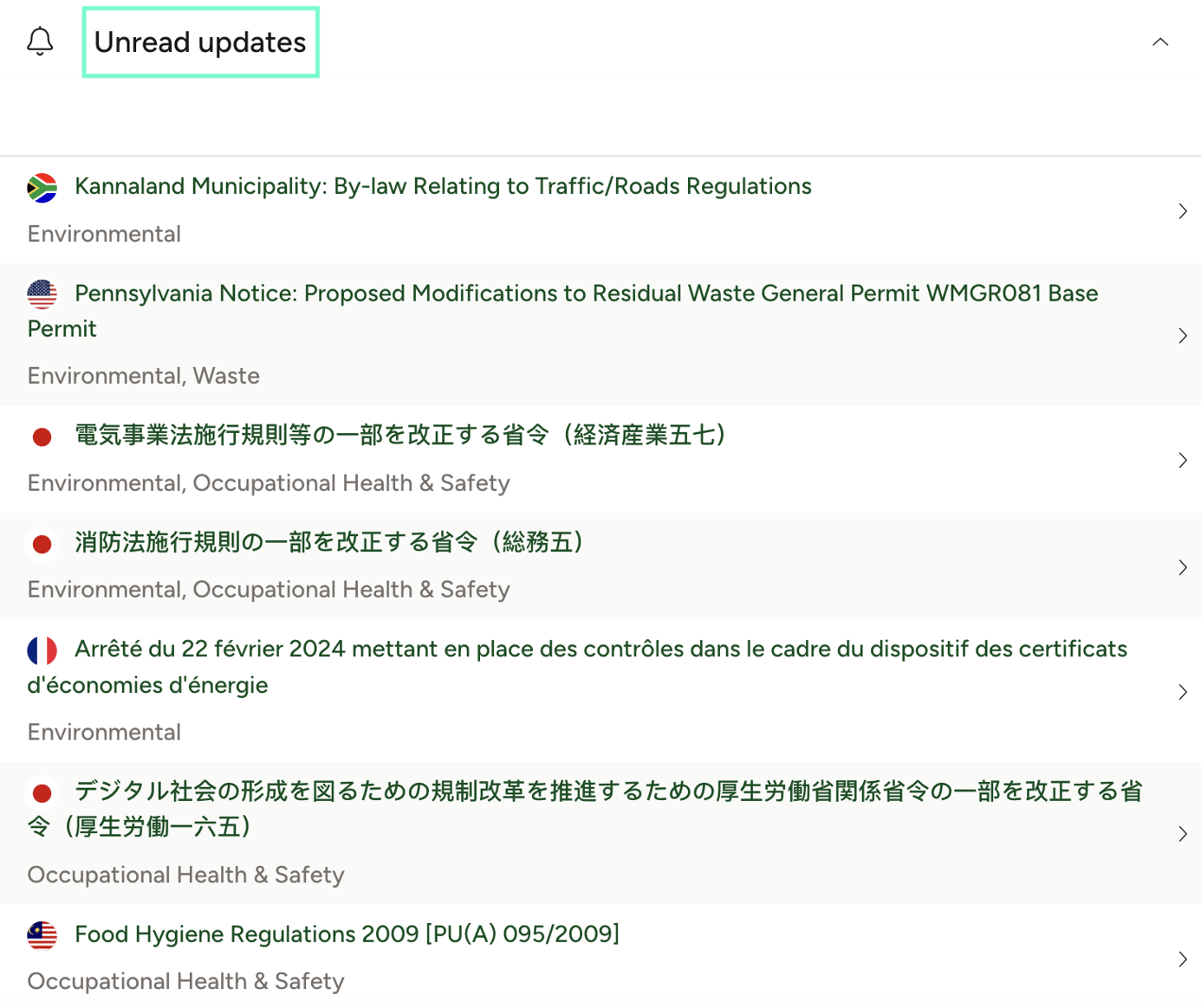 Understanding Your Dashboard