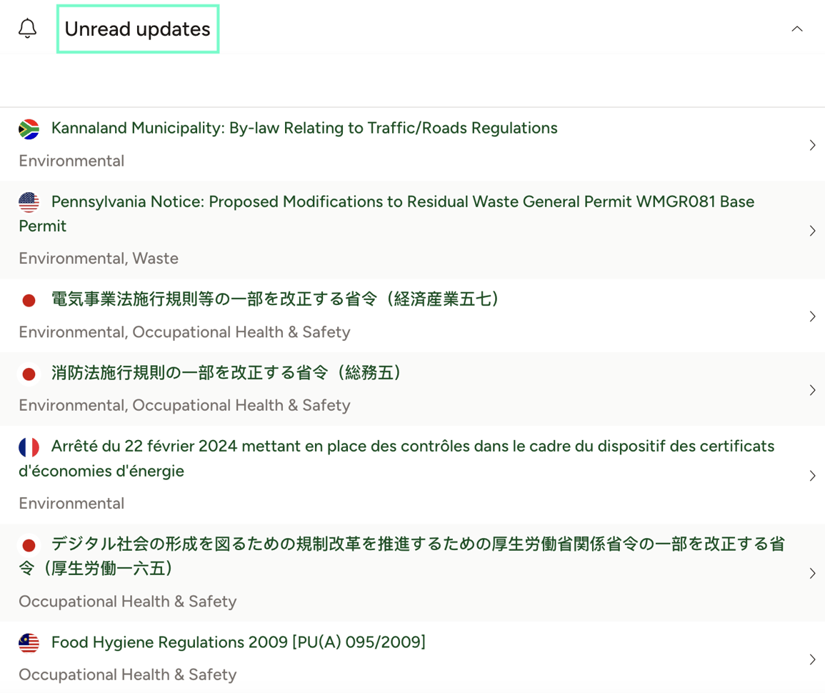 Understanding Your Dashboard